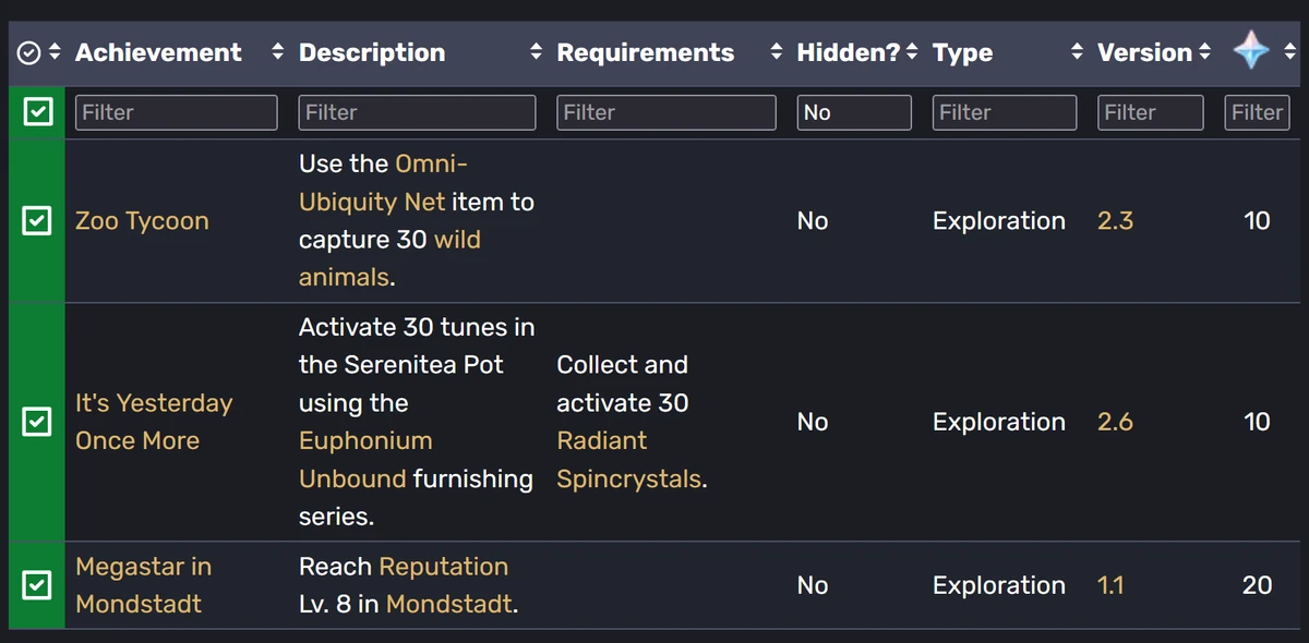 TrackingTableFilters | Fandom Developers Wiki | Fandom