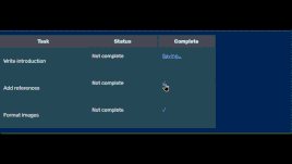 AutomatedEdit | Fandom Developers Wiki | Fandom