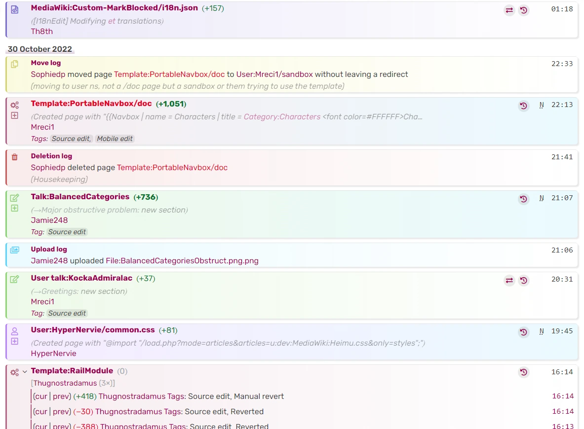 RnSActivity | Fandom Developers Wiki | Fandom