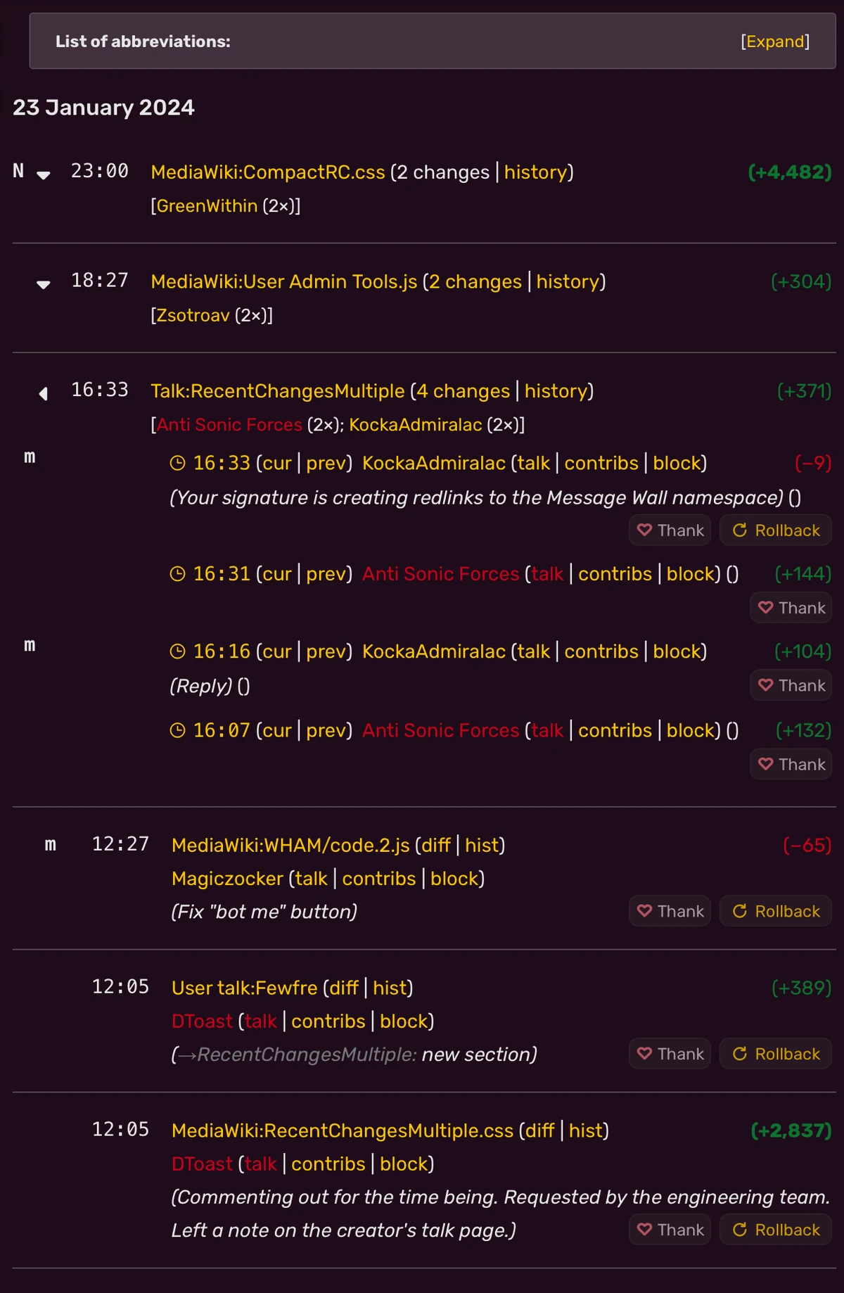 CompactRC | Fandom Developers Wiki | Fandom