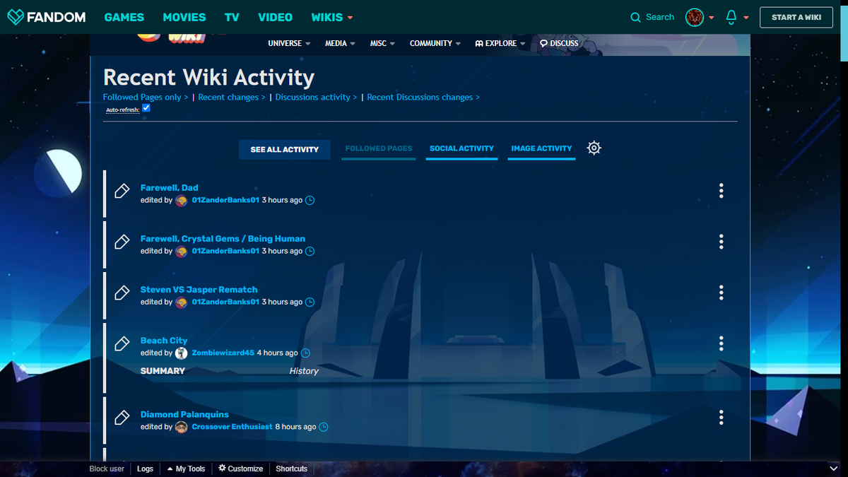 WikiActivity | Fandom Developers Wiki | Fandom