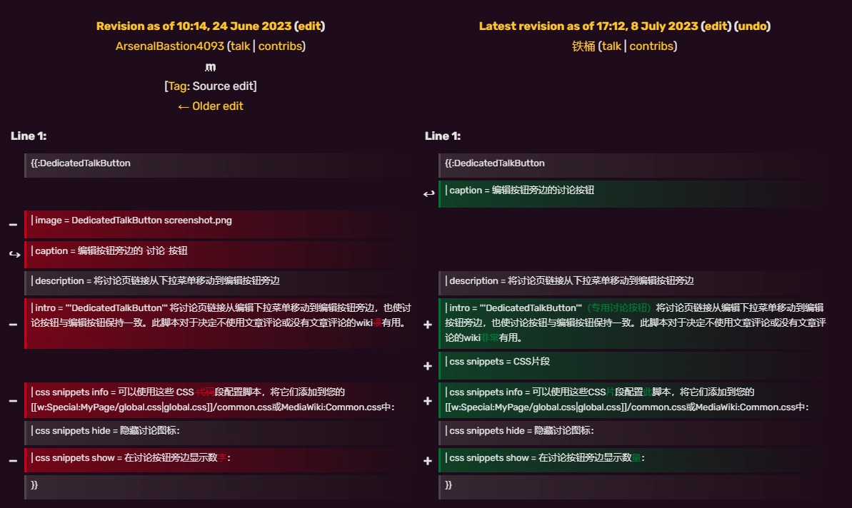 StylizedDiff | Fandom Developers Wiki | Fandom