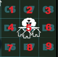 Irradiated City | Devast.io Wiki | Fandom