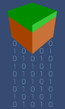 Commands | DeVco Wiki | Fandom