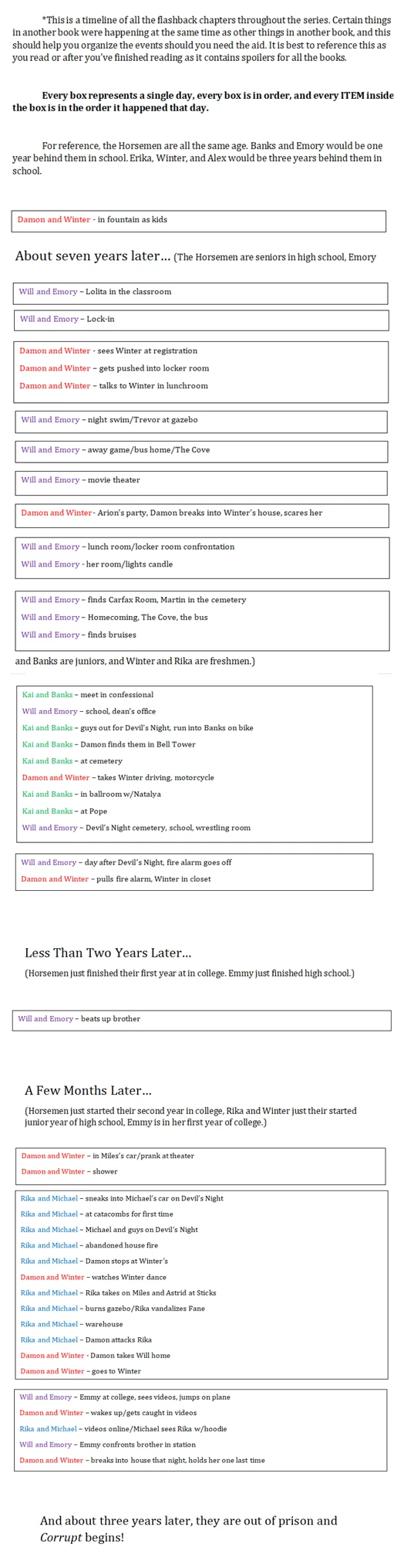 Timeline of Flashbacks | Devil's Night by PD Wiki | Fandom