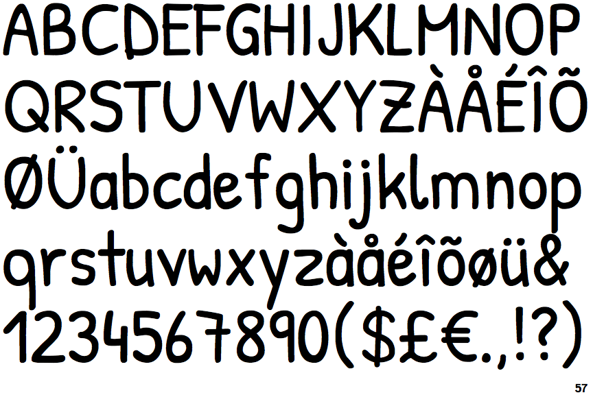 Patrick Hand | DevonteSP Wiki | Fandom