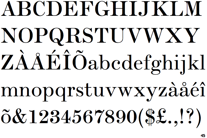 Scotch Roman | DevonteSP Wiki | Fandom