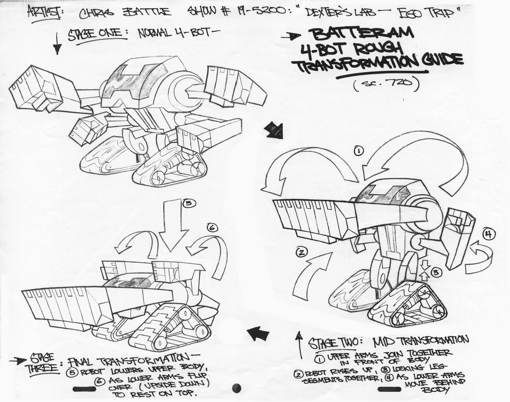 4-Bot | Dexter's Laboratory Wiki | Fandom