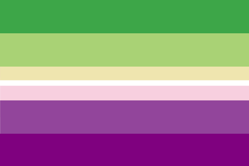 I know this is the gender wiki. | Fandom