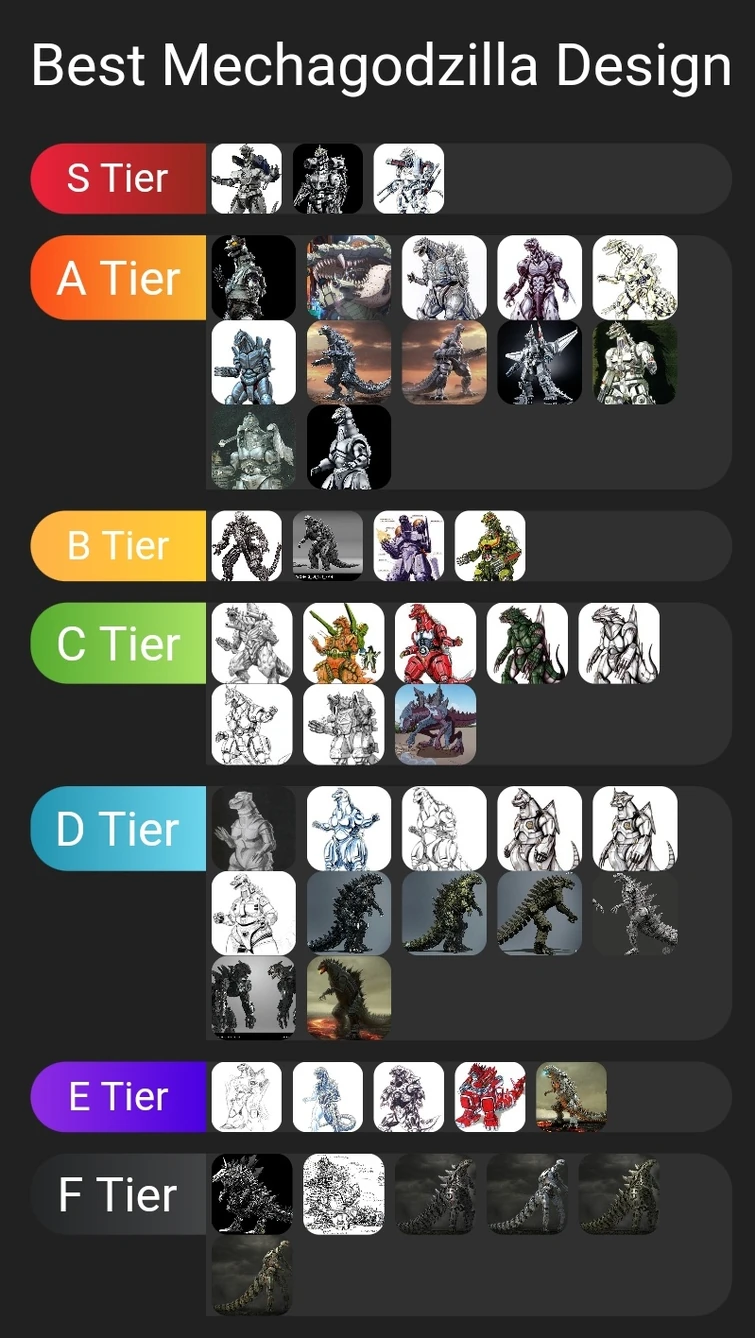 My personal Mechagodzilla tier list. | Fandom