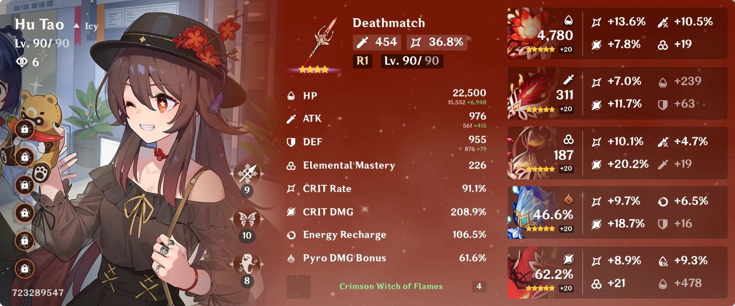 rate my dps builds | Fandom