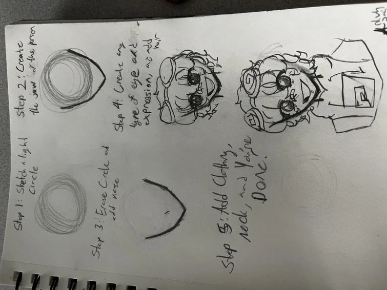 Art Tutorial! | Fandom