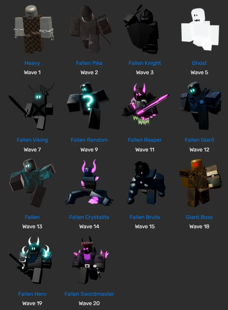 Finally FSFOTH Event is almost done | Fandom