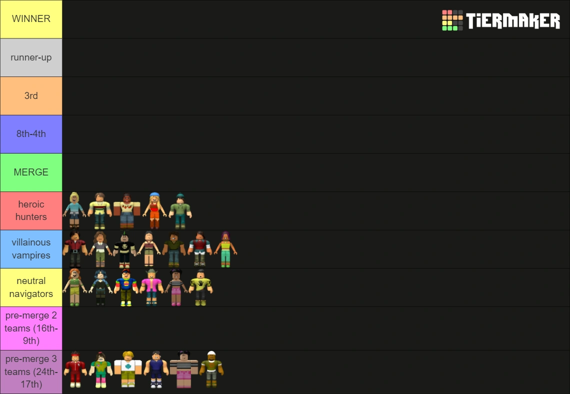 trd vv part 8 | Fandom