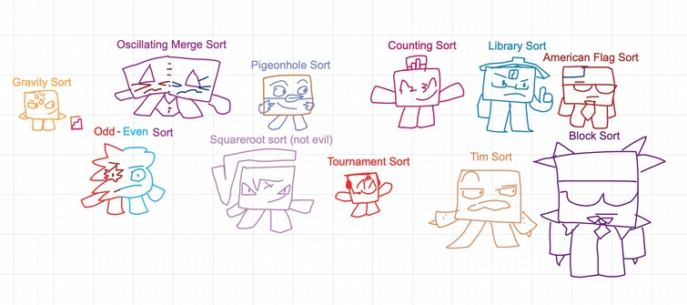 Sorting Algorithms as blocks part 3 | Fandom