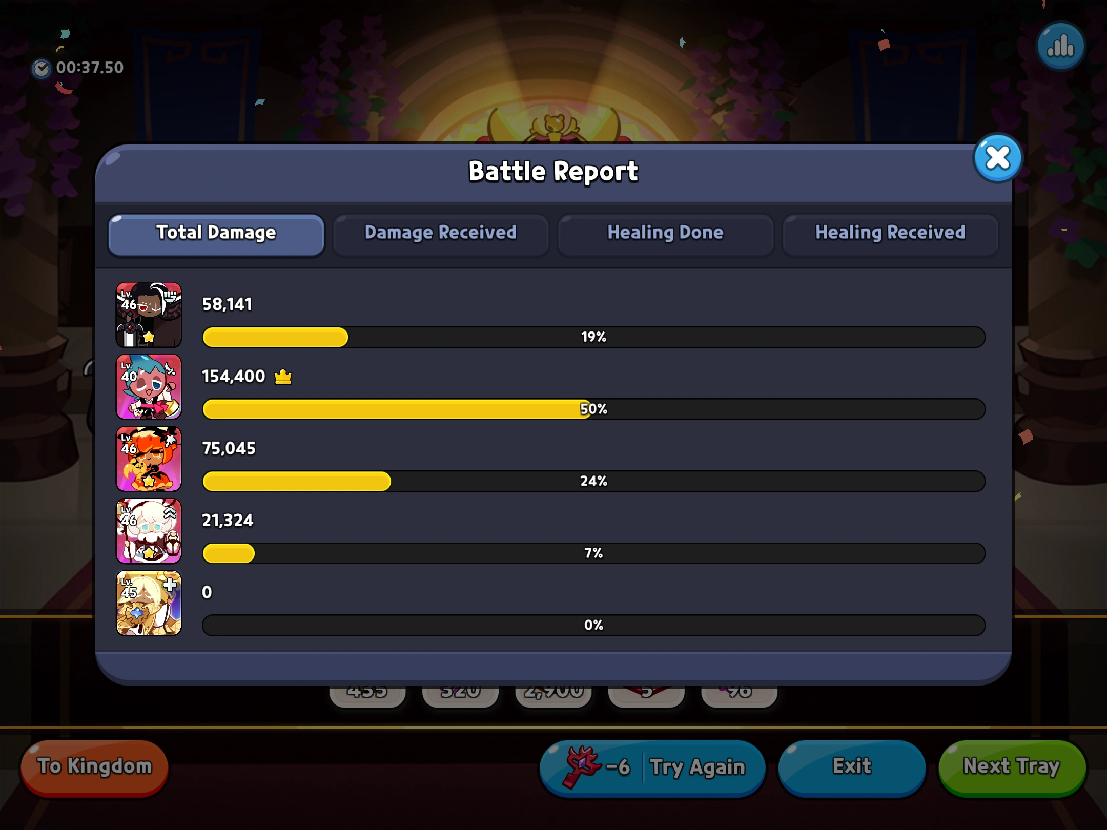 Beating Tray 29 by doing absolutely nothing | Fandom