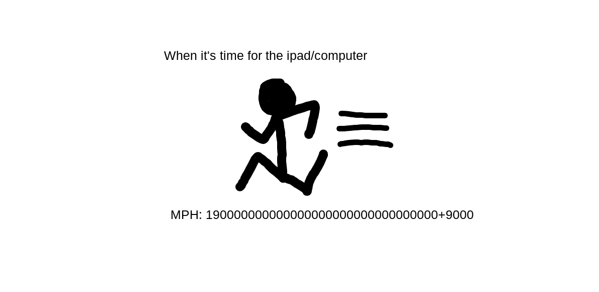 Do you agree? | Fandom