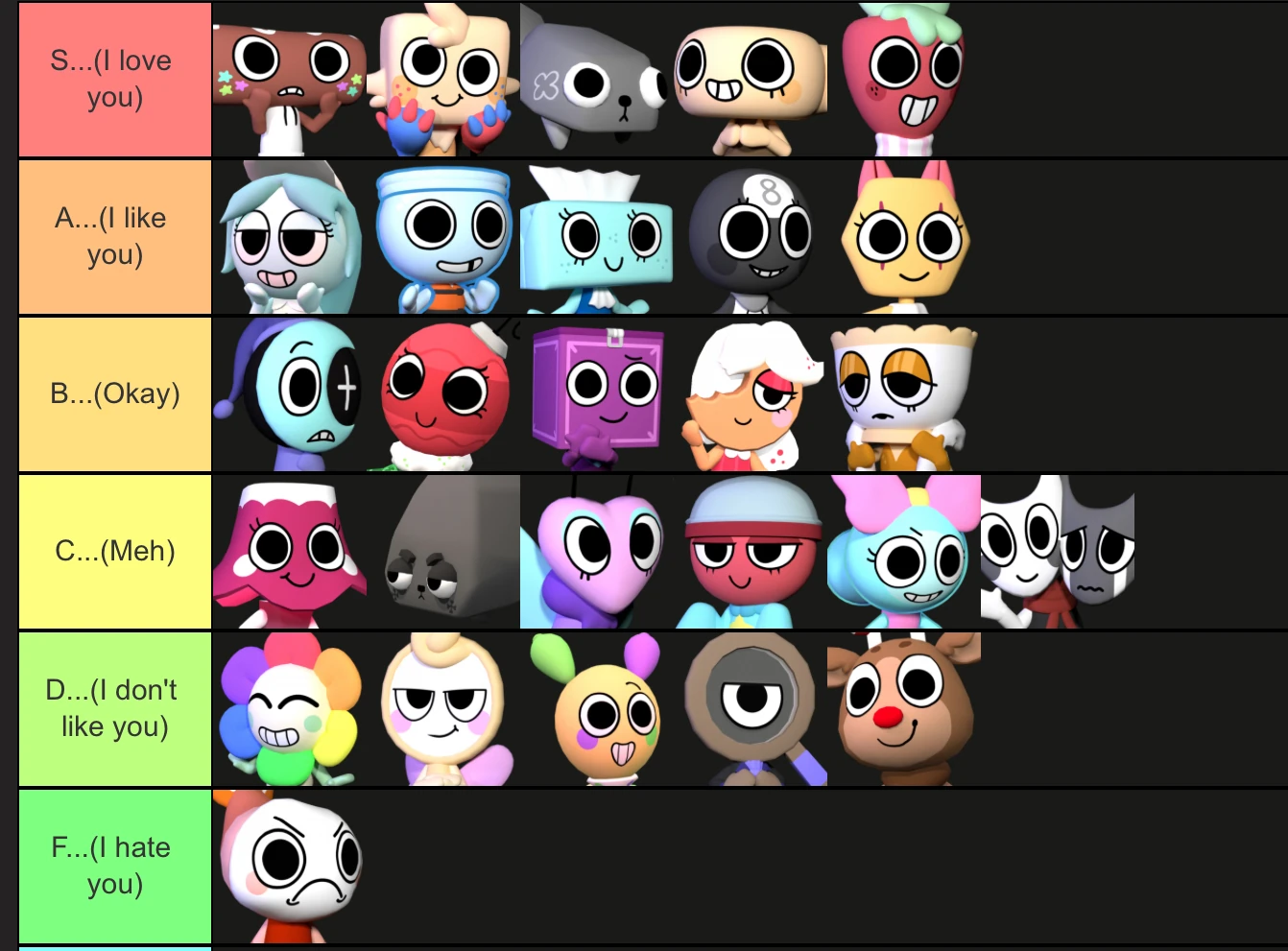 My toon ranking (rows not arranged in order) | Fandom