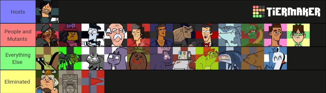 Total Drama Promobot Takeover Episode 5 | Fandom