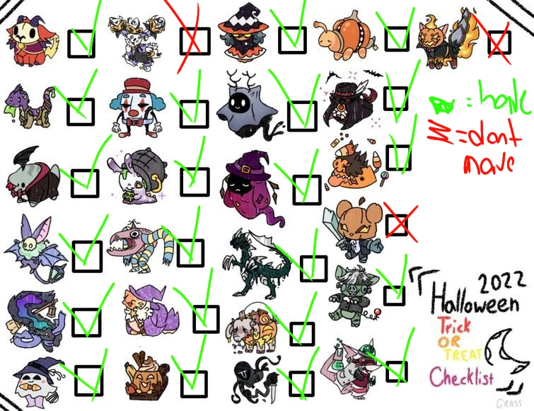 my funny checklist mehehehe | Fandom