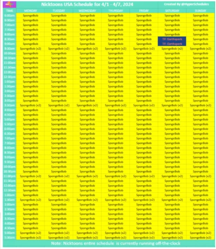 Why is spongebob airing 24/7 this week | Fandom