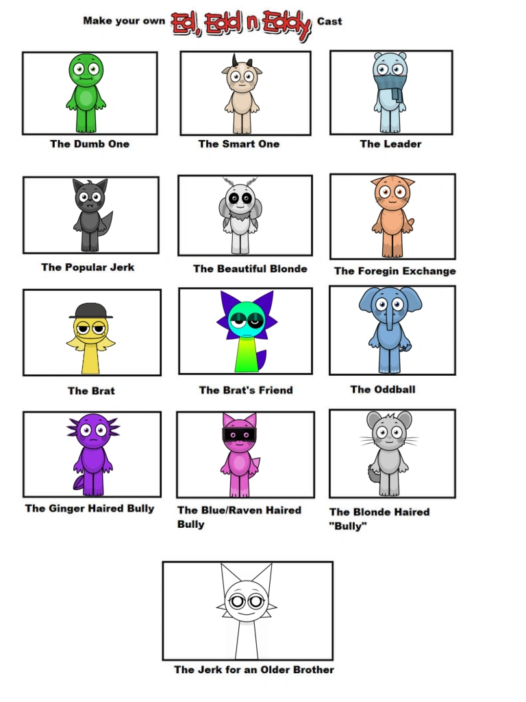 Ed edd n eddy cast meme (abgerny version) | Fandom