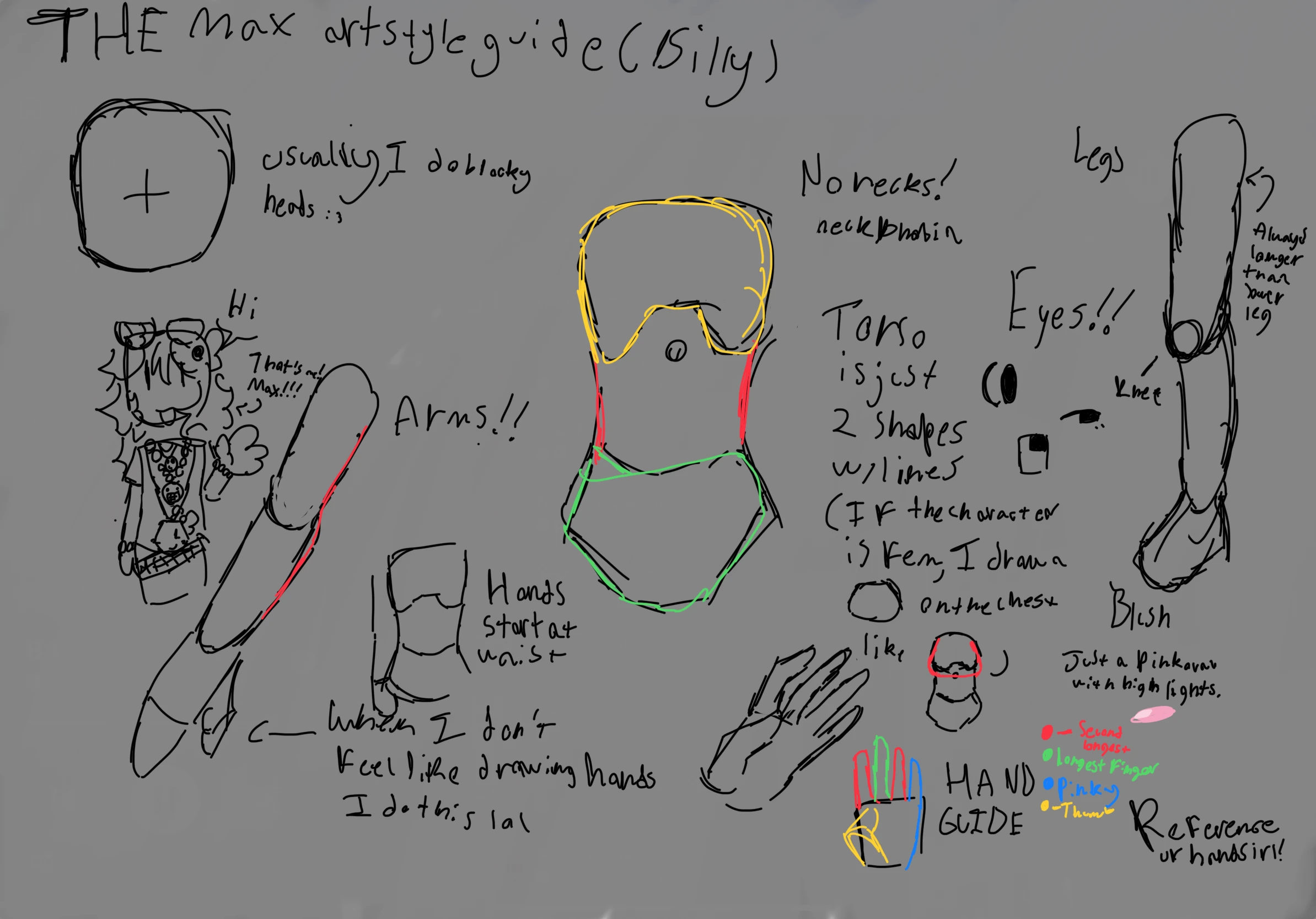 THE max artstyle guide | Fandom