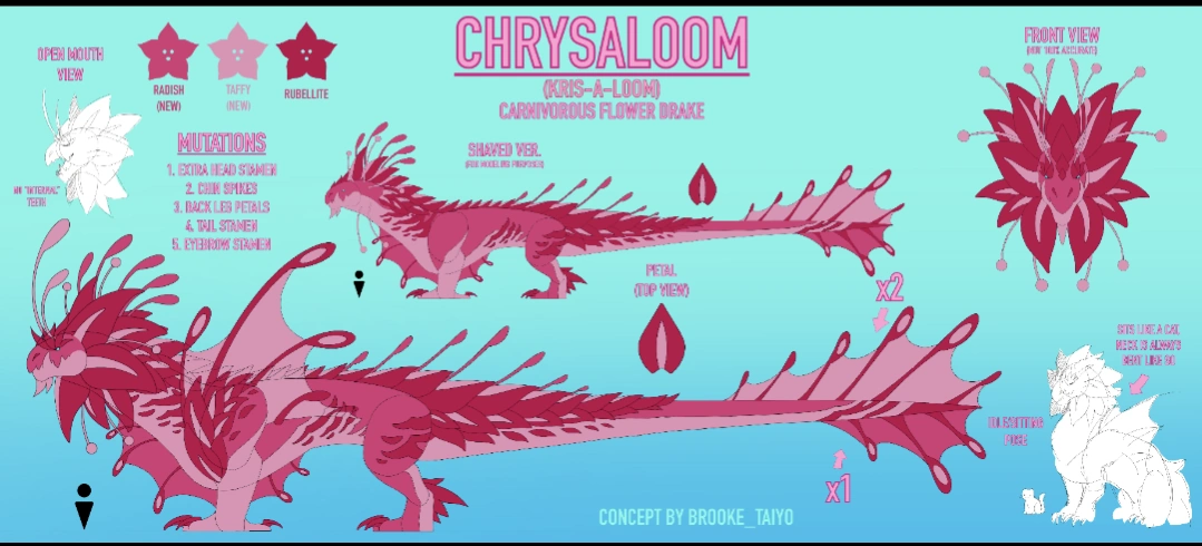 I drew the chrysaloom dragon!! | Fandom