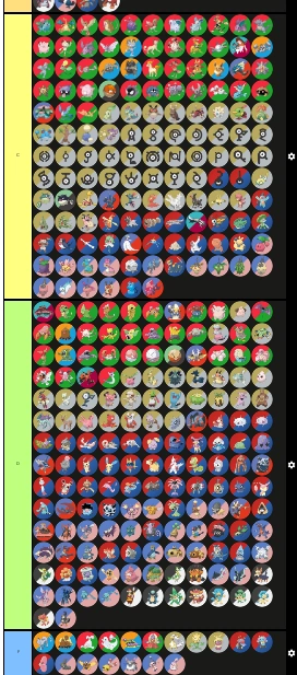 My progression | Fandom