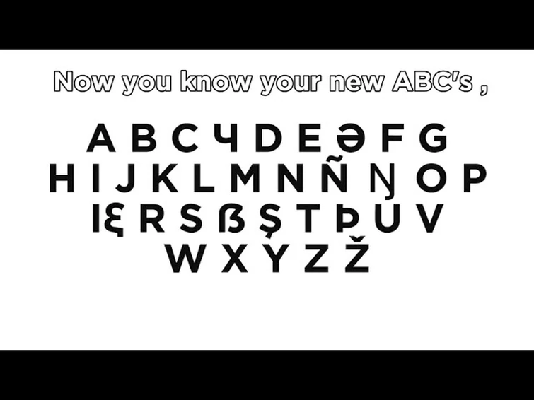 Robwords's Alphabet Lore (My own version) | Fandom