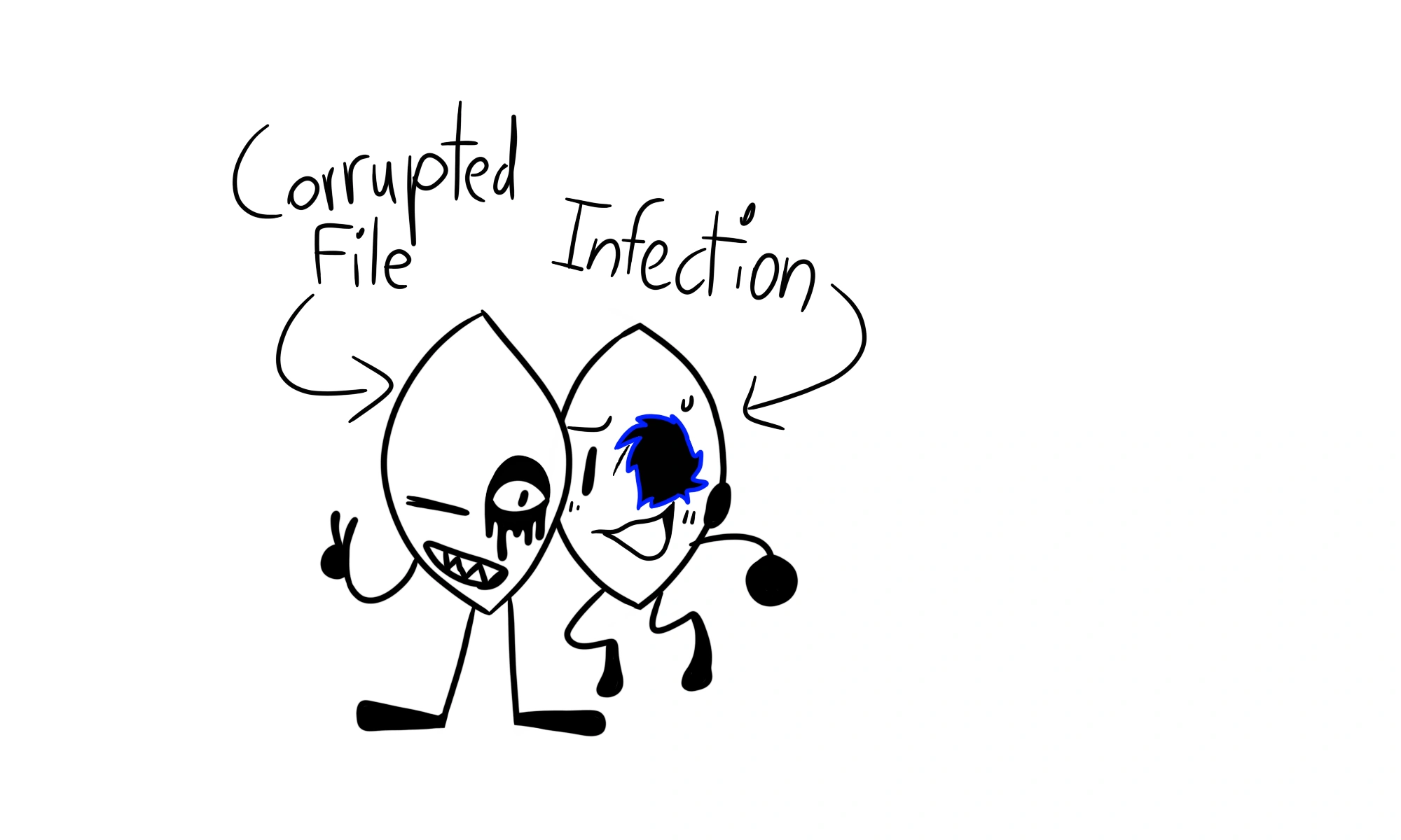Corrupted File Leafy and Infection Leafy | Fandom