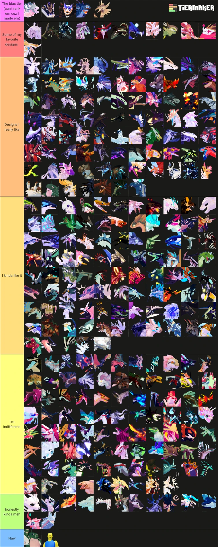 My COS creature tier list | Fandom