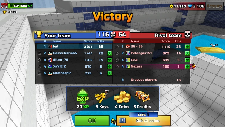Discuss Everything About Pixel Gun Wiki | Fandom