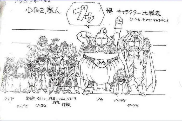 Dragon Ball's character height (based off model sheets and anime ...