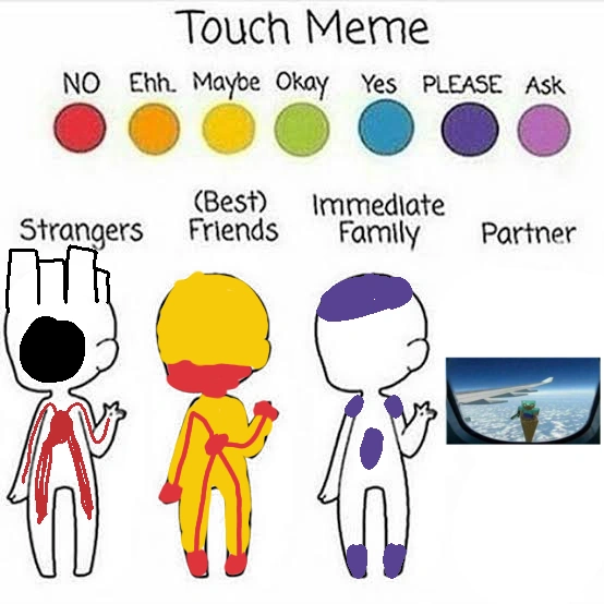 Touch meme or something idk | Fandom