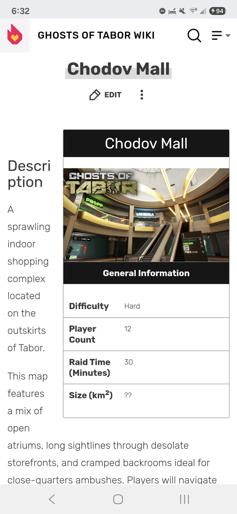 Wtf did i do? | Fandom