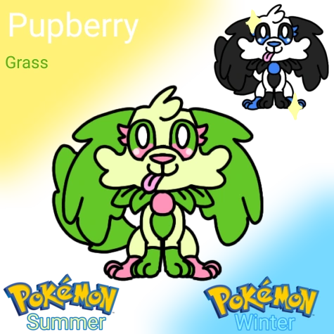 My predictions for the gen 10 starters | Fandom