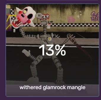 so i did witch mangle oc i have is the best | Fandom