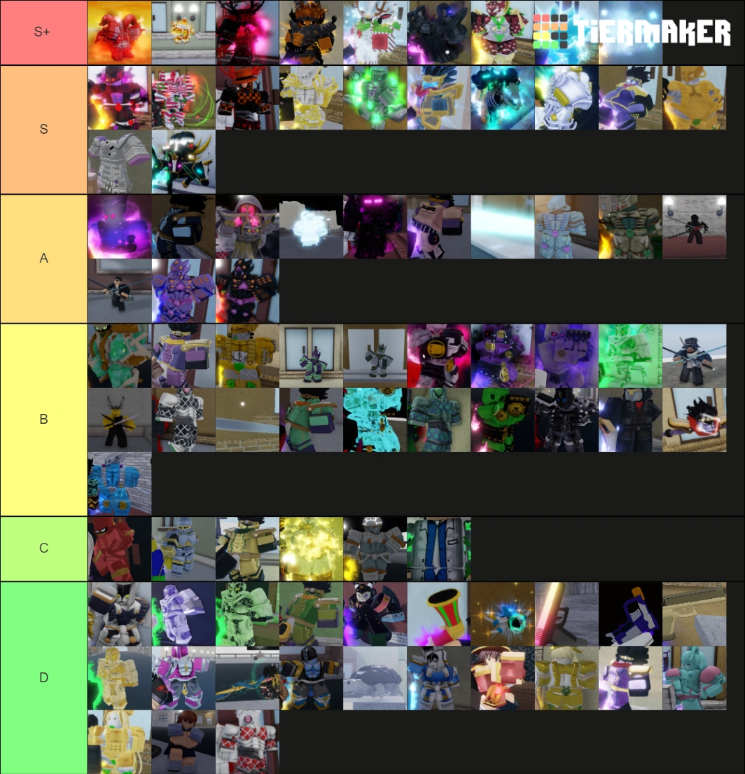 I made my own tierlist (r63 is at bottom because yes) | Fandom