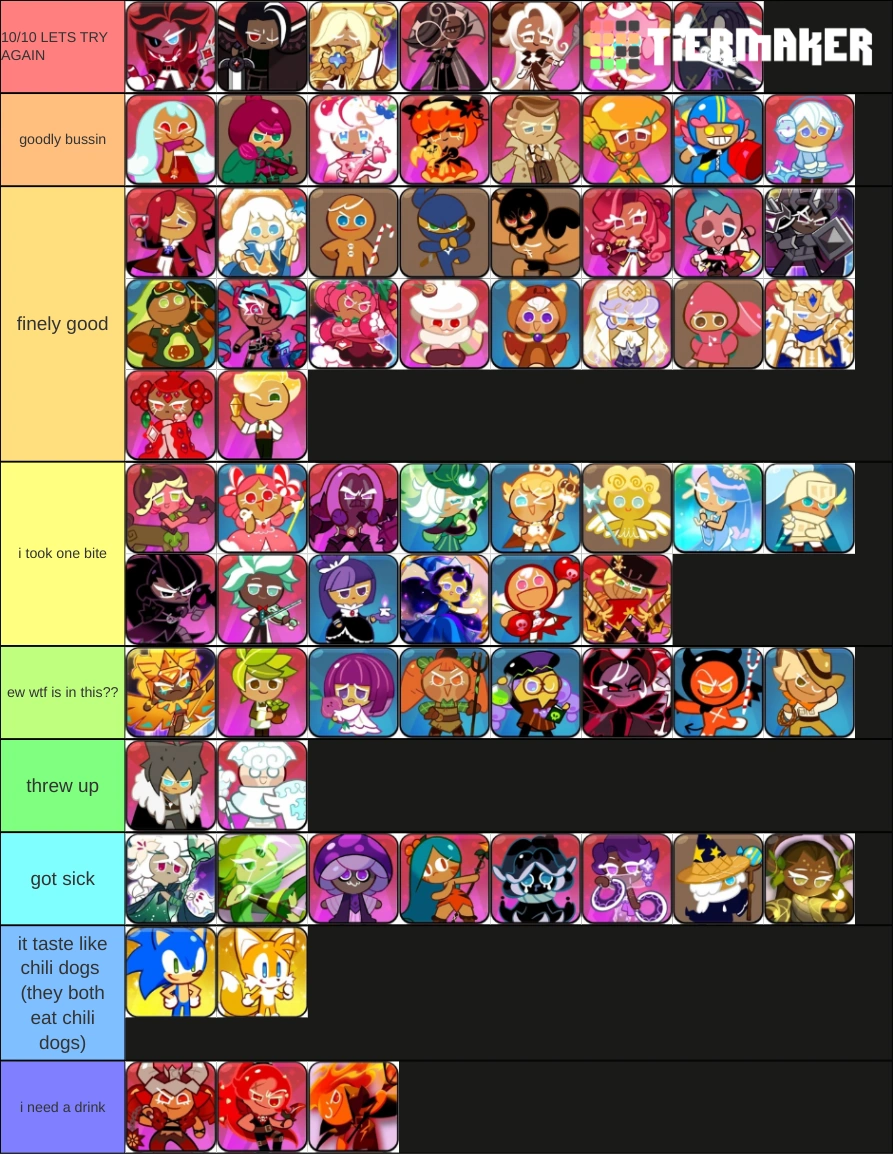 trendy trend | Fandom