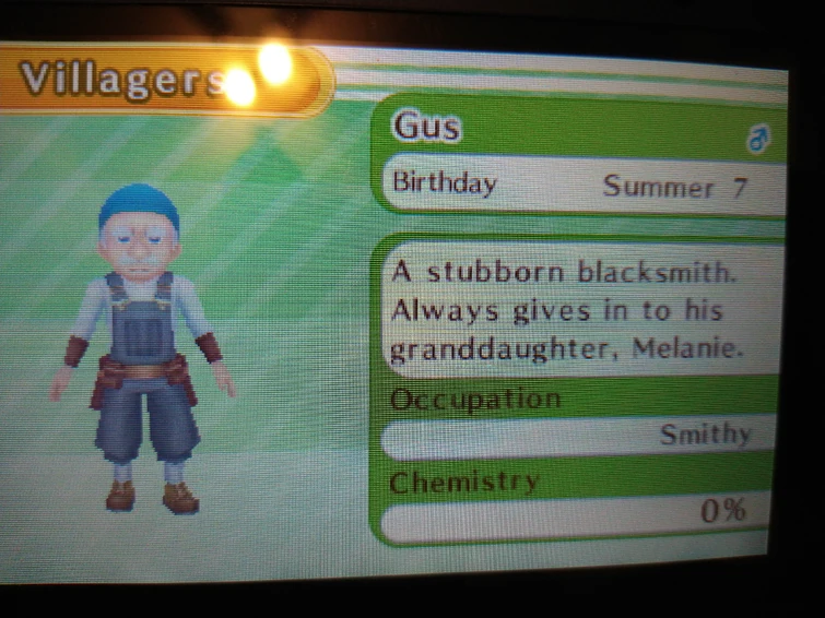 When Gus Grew Up | Fandom