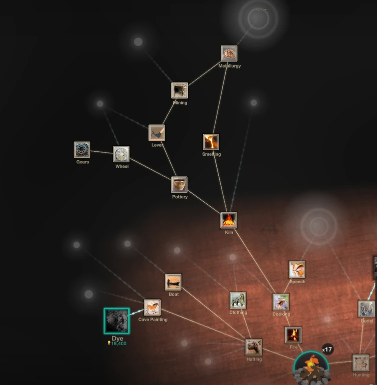 Discuss Everything About Cell to Singularity Wiki | Fandom