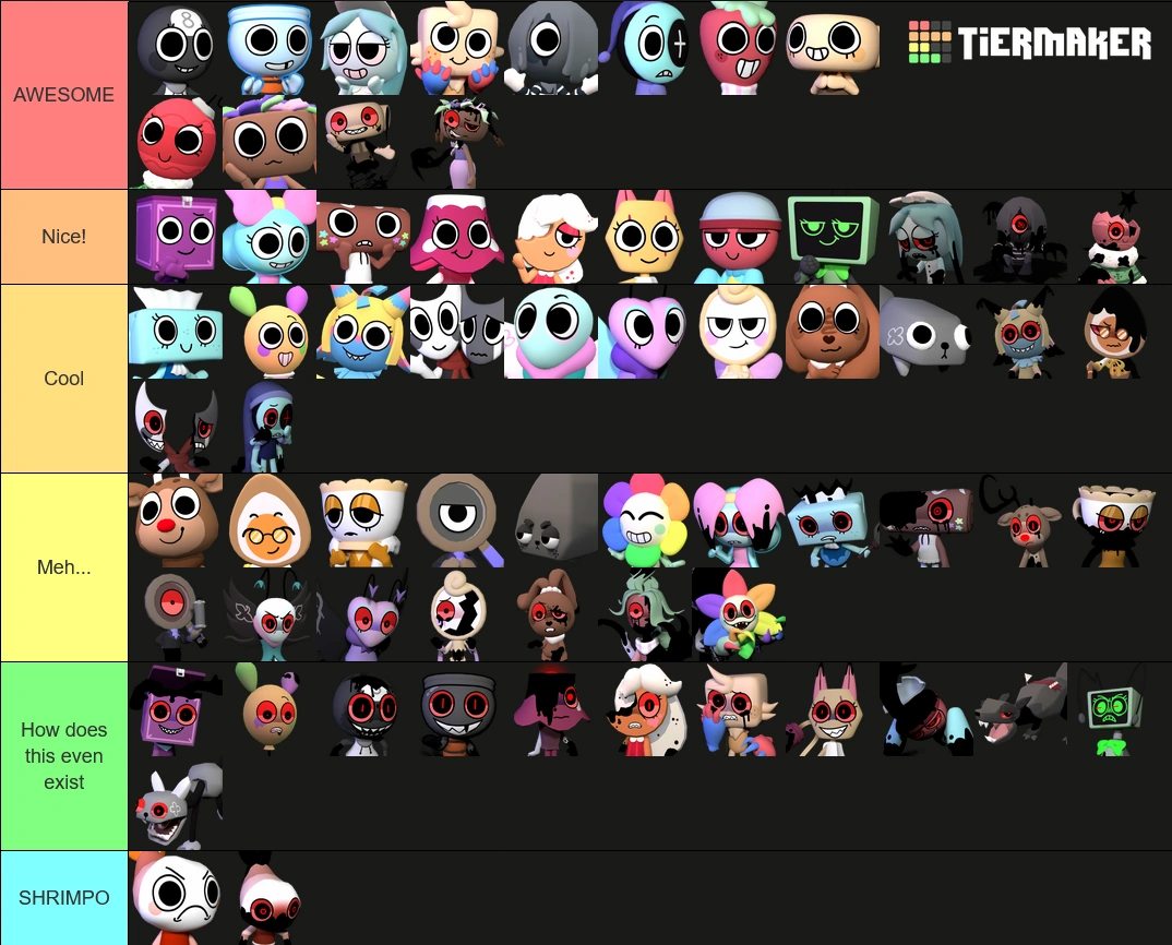 My toon (and twisted) tier list! | Fandom
