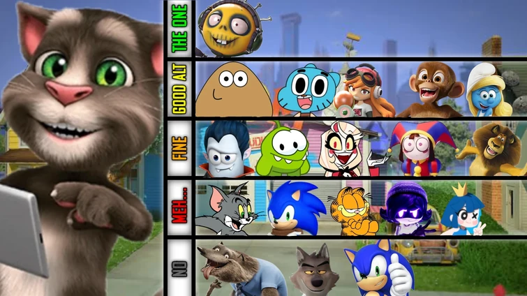 Talking tom (Outfit7) tier list | Fandom