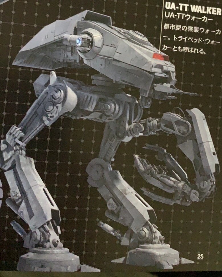 Discuss Everything About Wookieepedia | Fandom