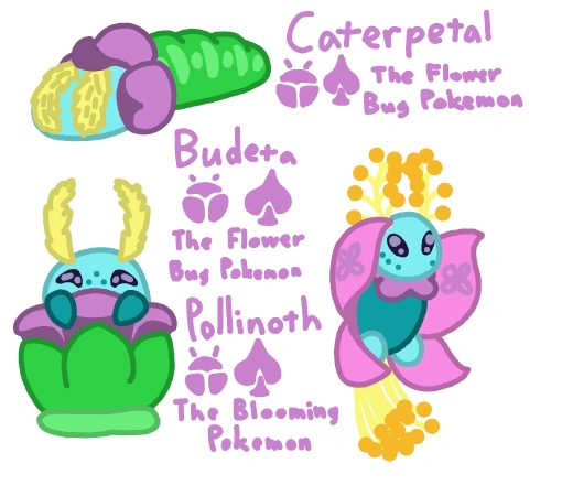 Flyte as a Pokemon! (Pokemon x Dandy's World) | Fandom