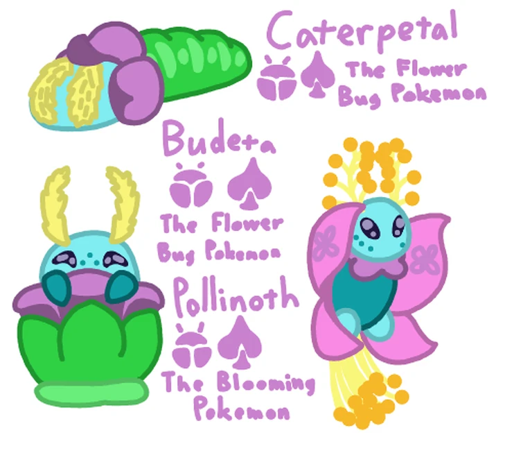 Flyte as a Pokemon! (Pokemon x Dandy's World) | Fandom