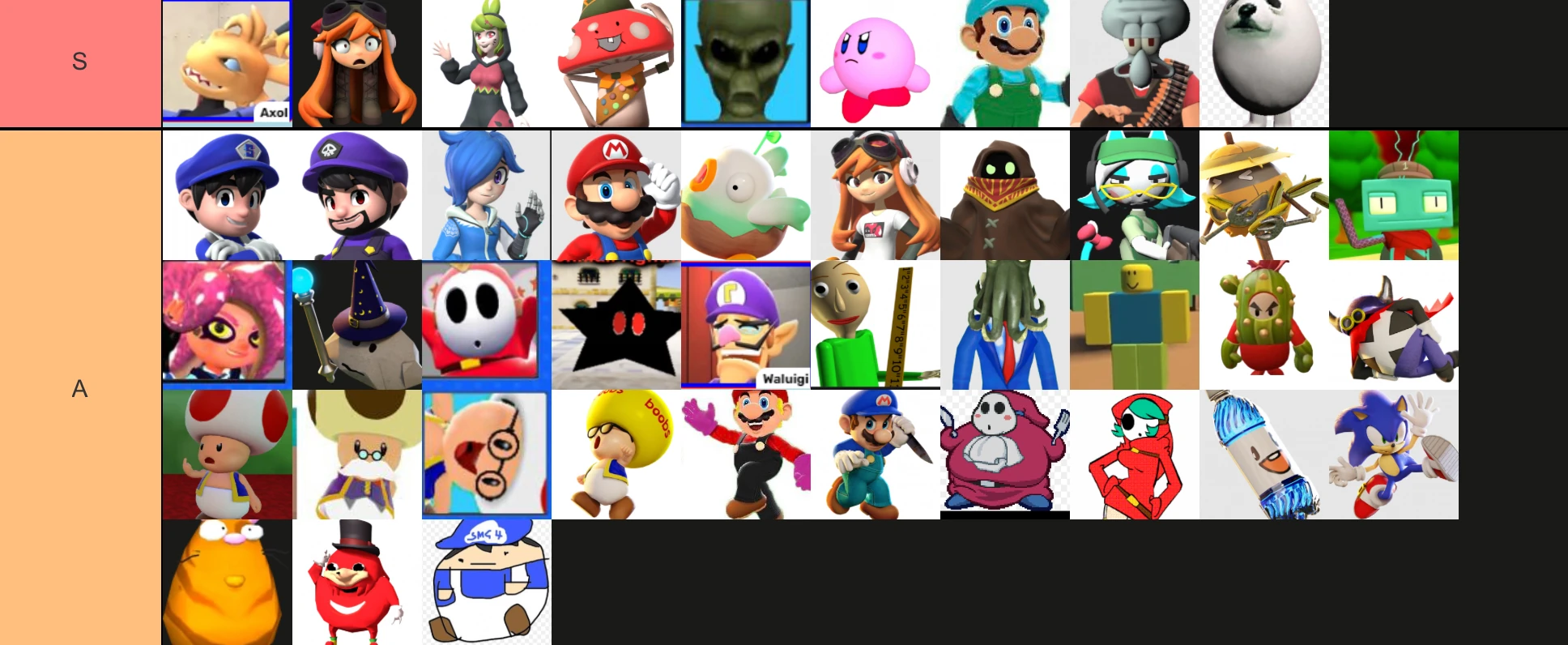 Smg4 characters tier list | Fandom