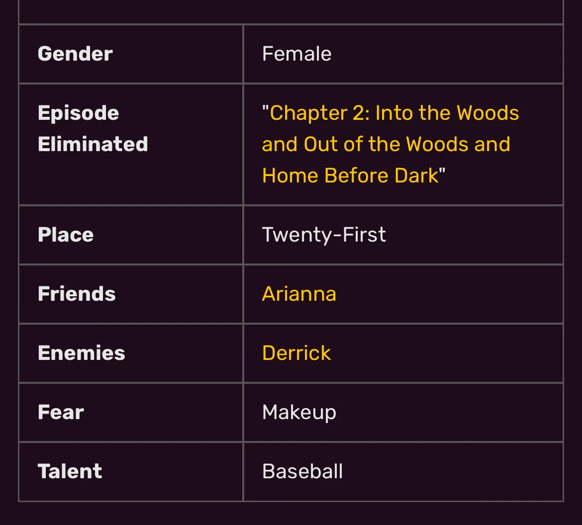 Genuine question | Fandom