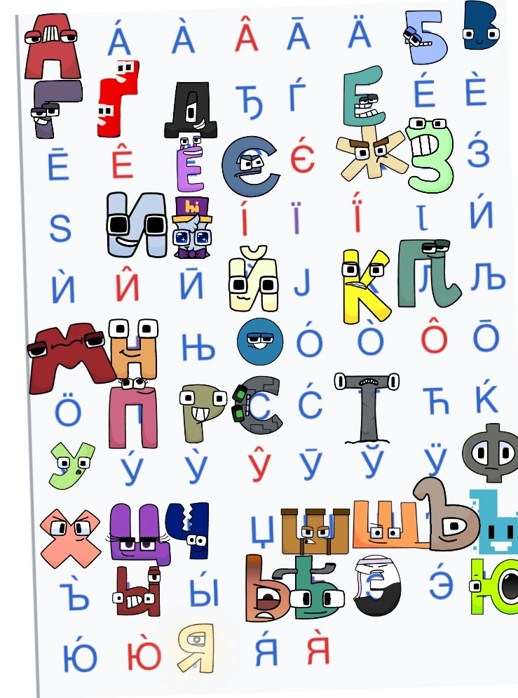Cyrillic Letters Part 1 | Fandom